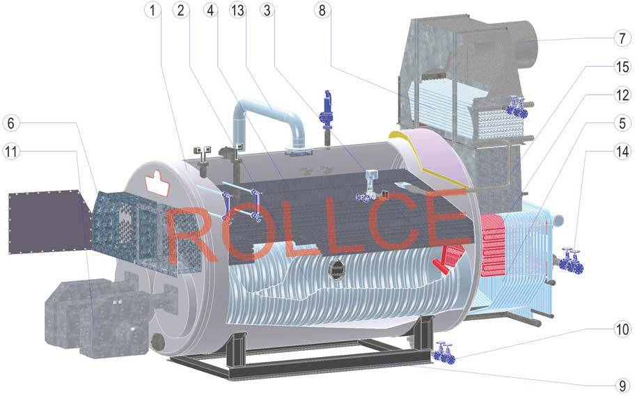 Oil/Gas Fired Package Steam Boiler – Rollce Engineering